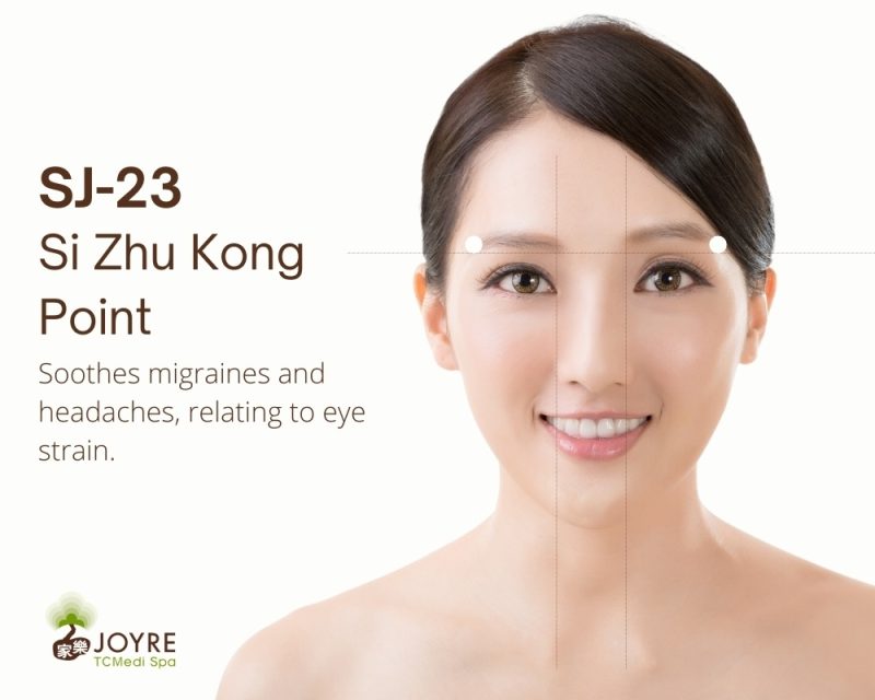 5 Acupressure Points For Eye Relief - Joyre